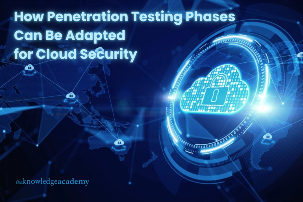 How Penetration Testing Phases Can Be Adapted for Cloud Security ...